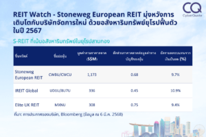 REIT Watch - Stoneweg European REIT มุ่งหวังการเติบโตกับบริษัทจัดการใหม่ ด้วยอสังหาริมทรัพย์ ...