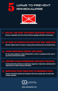 5 Ways to Prevent Ransomware - CyberQuote Pte Ltd - Global