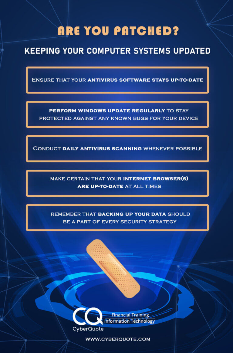 Are You Patched? Keeping Your Computer Systems Updated - CyberQuote Pte ...